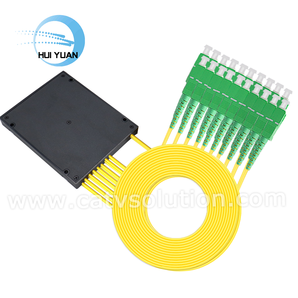 Mux/Demux Single Fiber DWDM Module – www.catvsolution.com