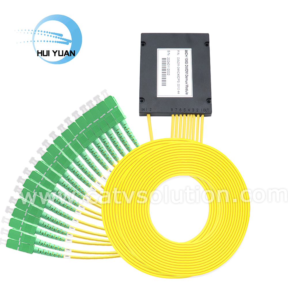 Mux/Demux Single Fiber DWDM Module – www.catvsolution.com