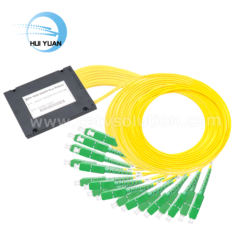 Mux/Demux Single Fiber DWDM Module – www.catvsolution.com